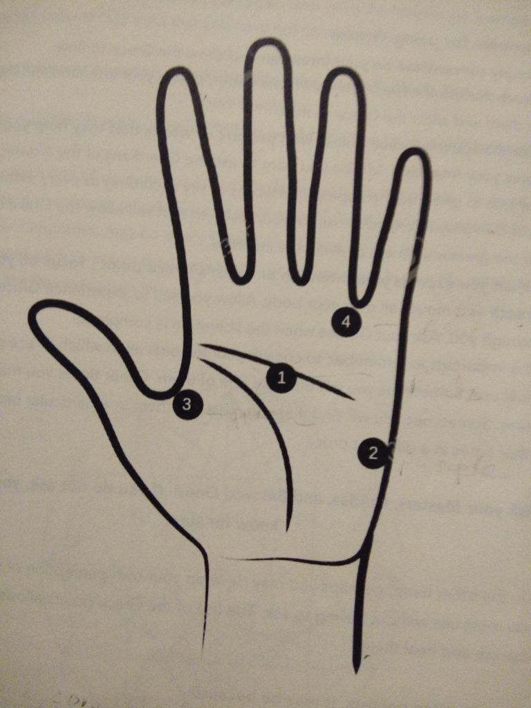 Points of Grace- and how to activate their power | Akashic Records